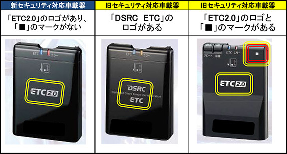 ETCセキュリティ規格 | ドラぷら(NEXCO東日本)